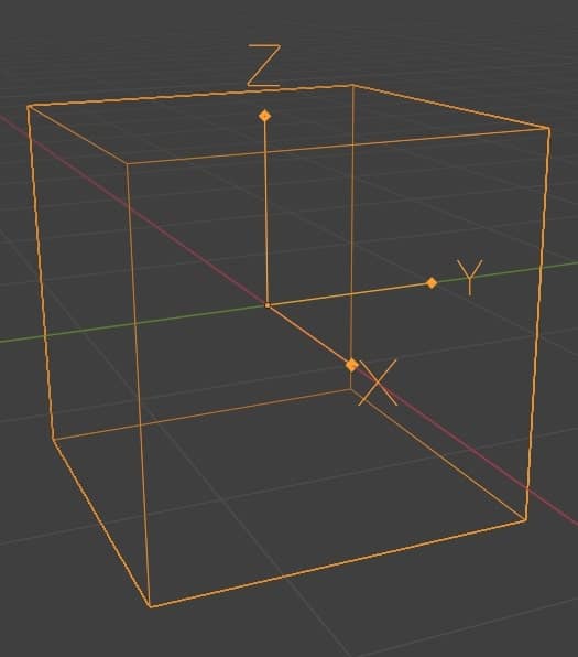 Global And Local Axes In Blender Arvind Web